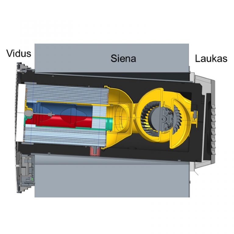 Sieninis rekuperatorius Brink Air 70 - HomeAir